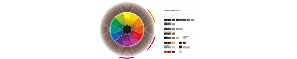 ACTYVA COLORO Shades & Color Chart